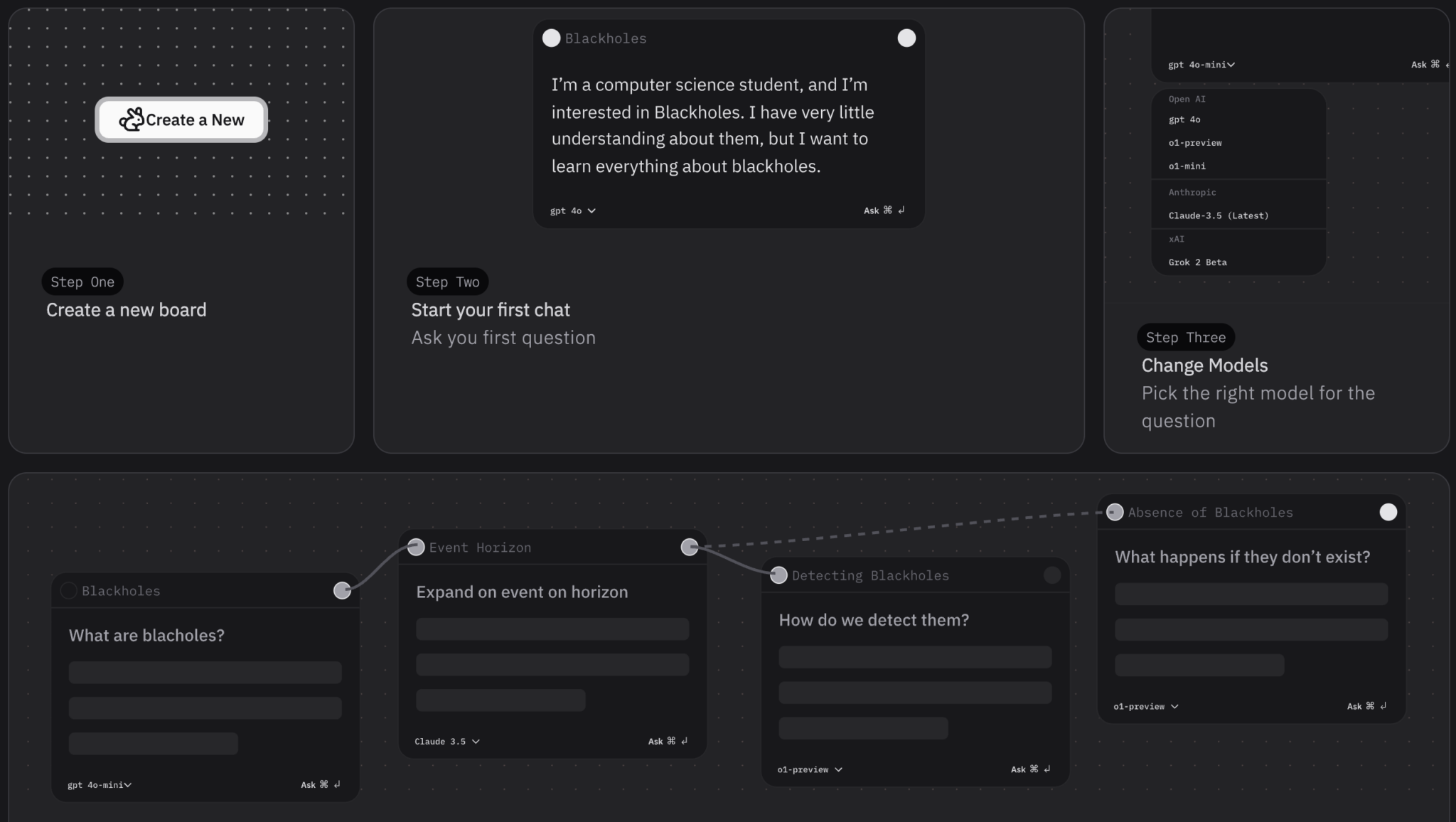 Rabbitholes: Transform AI Interactions - AI Tools | AI Tools